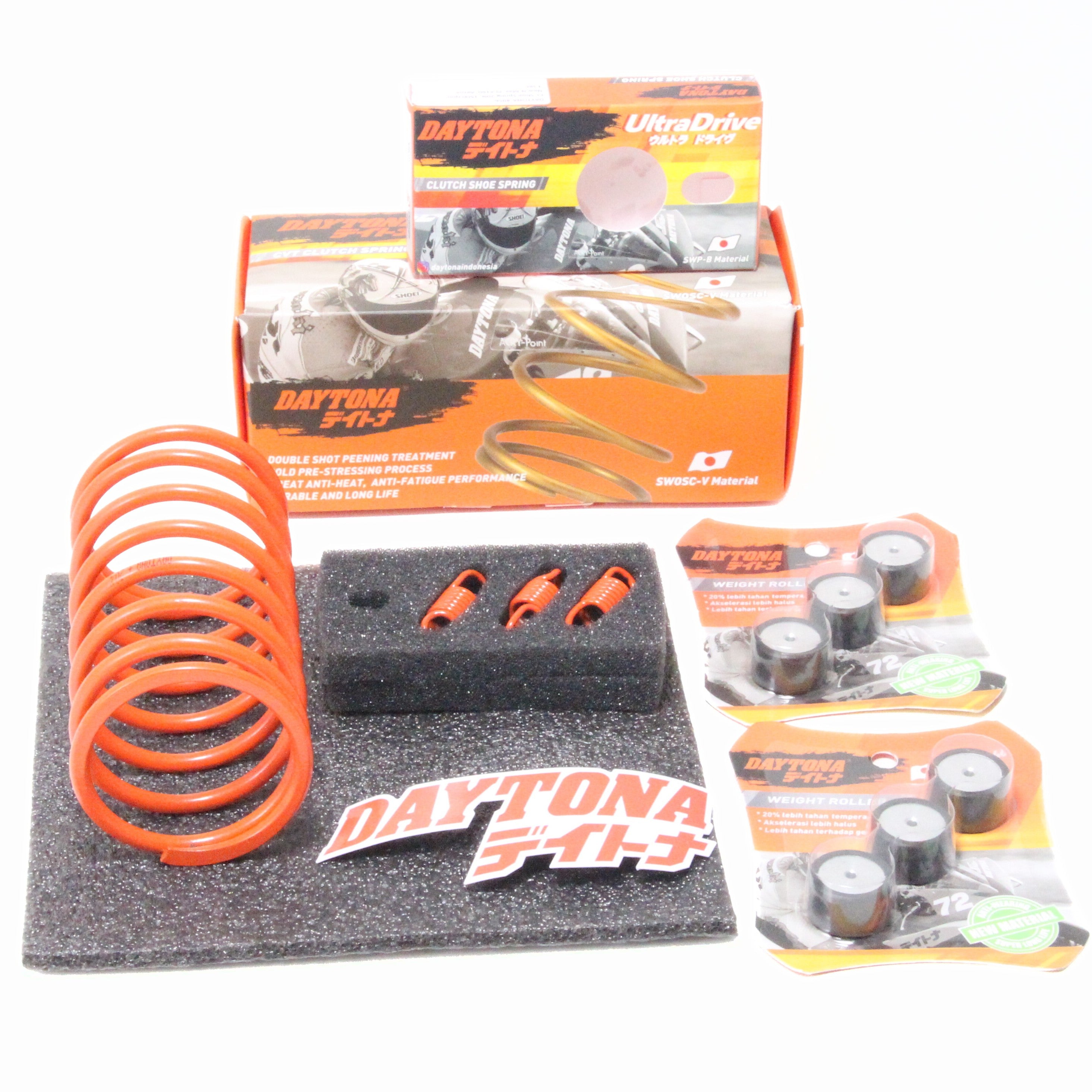 STAGE 1 PAKET KIRIAN CVT – Halaman 2 – Daytona Indonesia